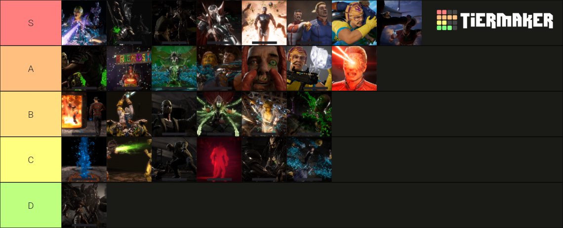 Mortal Kombat Guest Character Fatality Tier List (Community Rankings ...