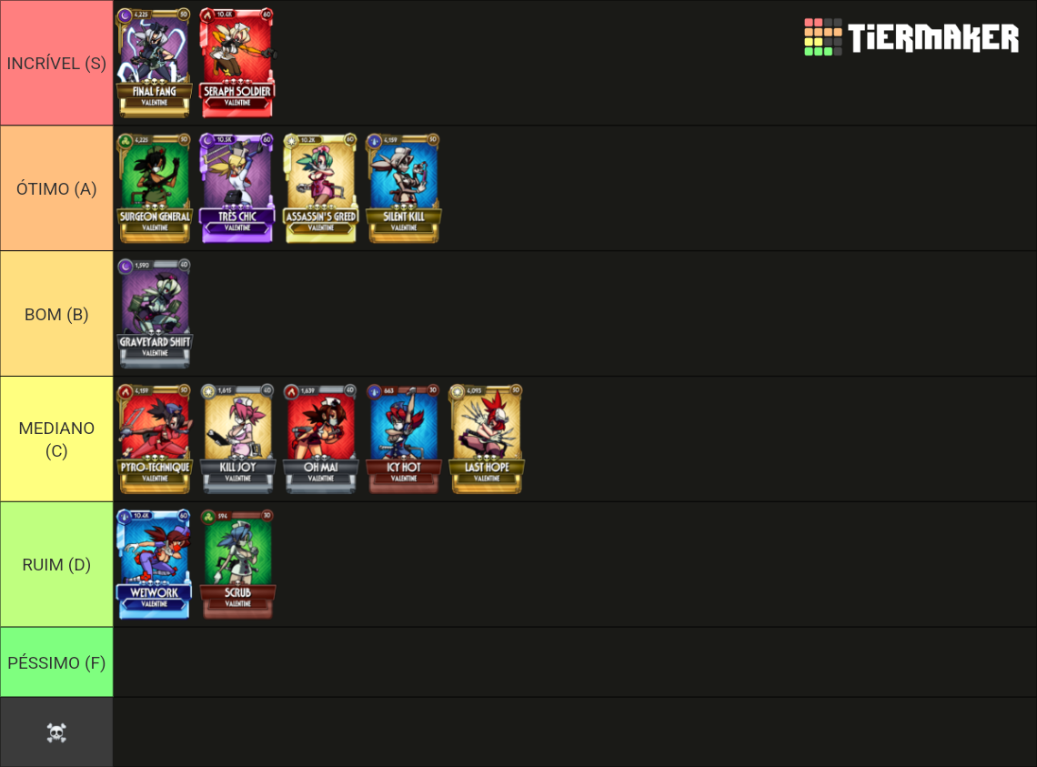 Skullgirls Mobile Variants (6.4.0) UPDATED! Tier List (Community ...