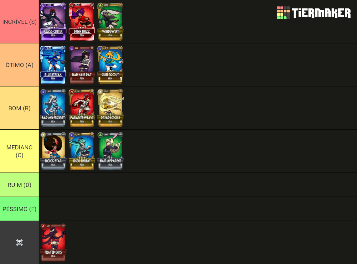 Skullgirls Mobile Variants (6.4.0) UPDATED! Tier List (Community ...