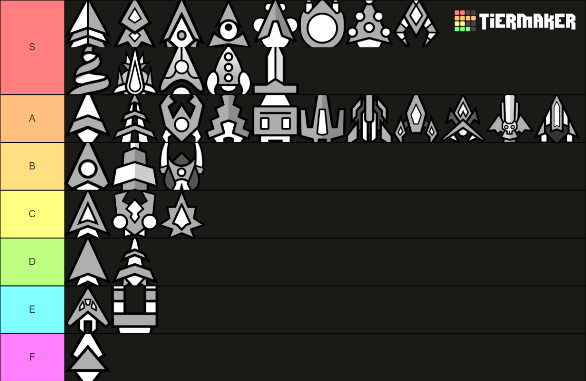 Geometry Dash Waves Tier List (Community Rankings) - TierMaker