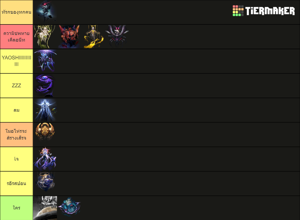 Honkai Star Rail Aeons Tier List (Community Rankings) - TierMaker