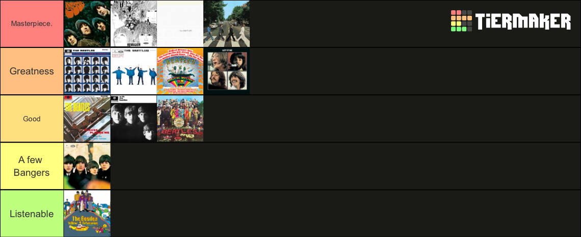 The Beatles Studio Albums Tier List (Community Rankings) - TierMaker