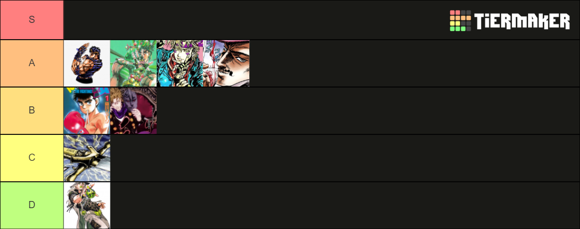 YBA Spec Fighting Style Tierlist (v1.58 update) Tier List (Community Rankings) - TierMaker