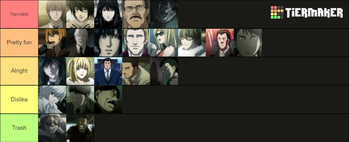 Death Note Characters Tier List (Community Rankings) - TierMaker