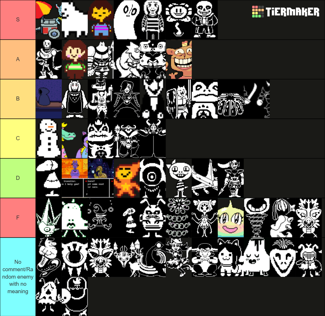 Undertale Characters Tier List (Community Rankings) - TierMaker