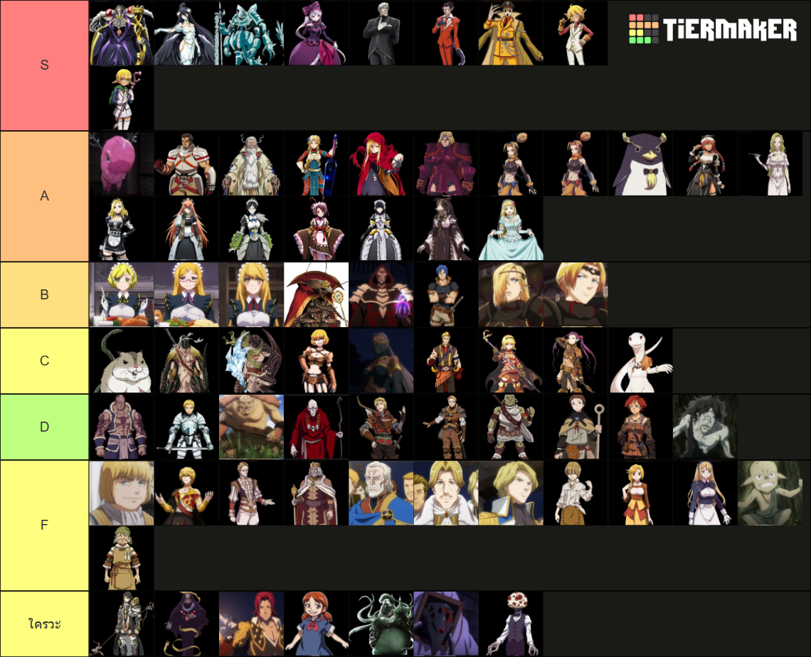 overlord Tier List (Community Rankings) - TierMaker