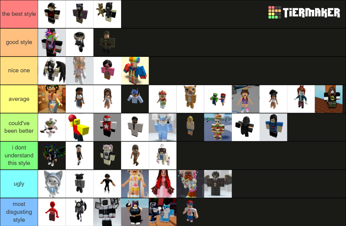 roblox styles 50+ Tier List (Community Rankings) - TierMaker