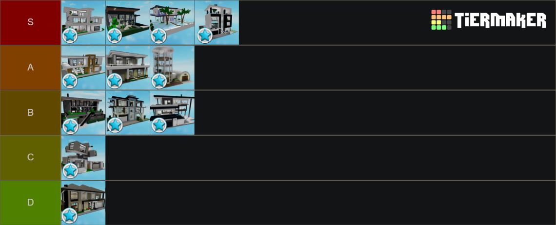 Brookhaven Premium Houses Tier List (Community Rankings) - TierMaker