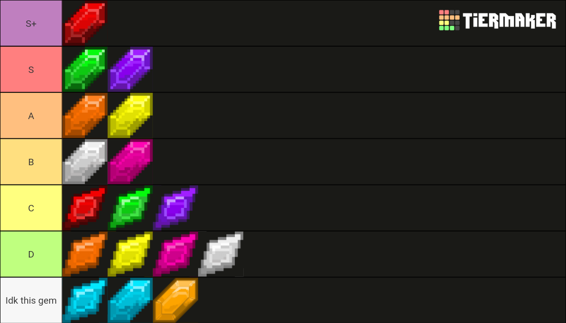 Bliss SMP Gems Tier List (Community Rankings) - TierMaker