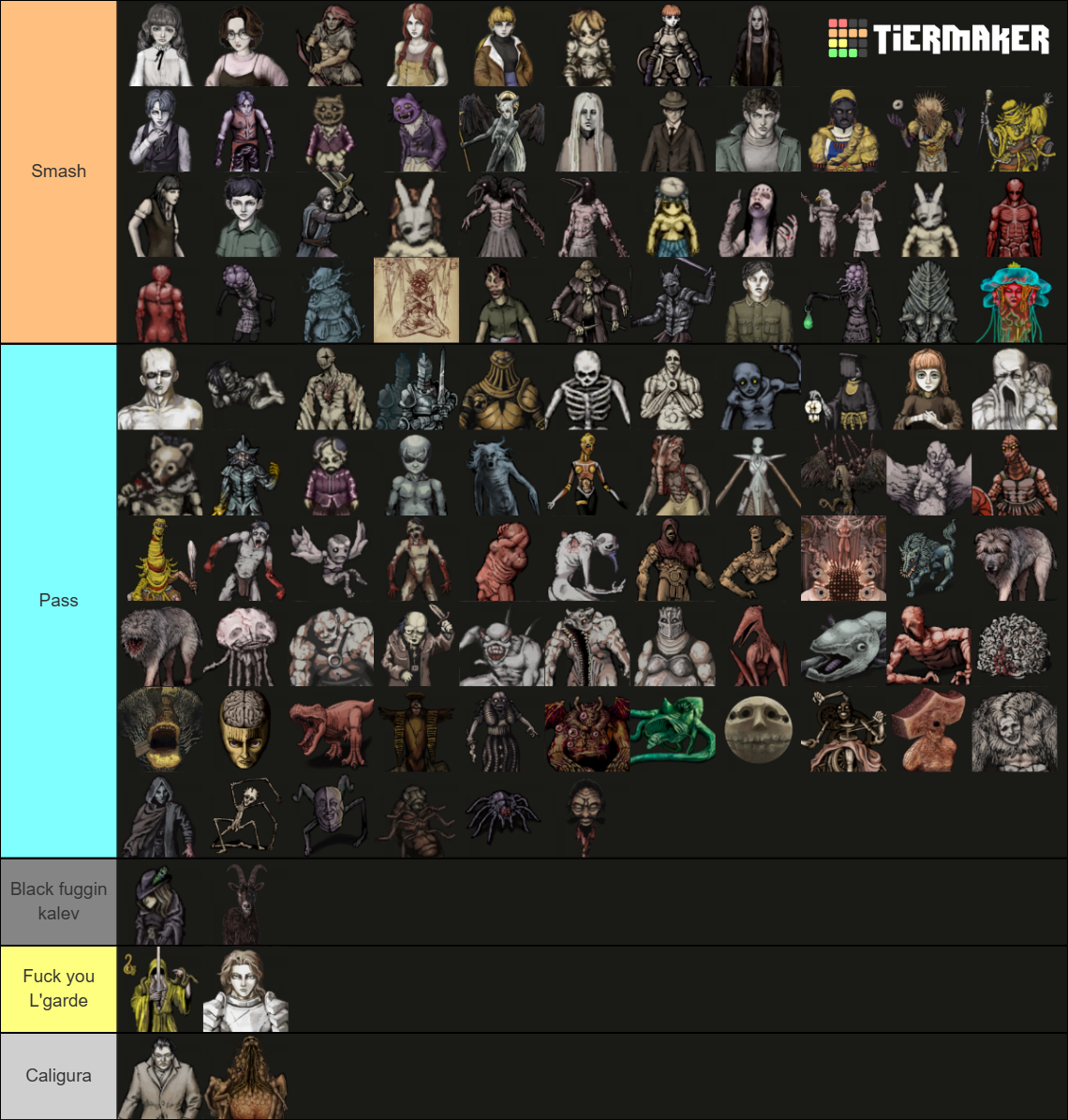 Fear and Hunger Characters Tier List (Community Rankings) - TierMaker