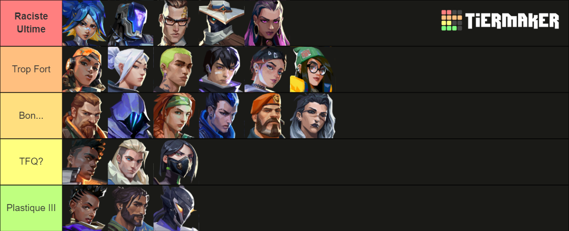 VALORANT Agents tierlist (up to Vyse) Tier List (Community Rankings) - TierMaker