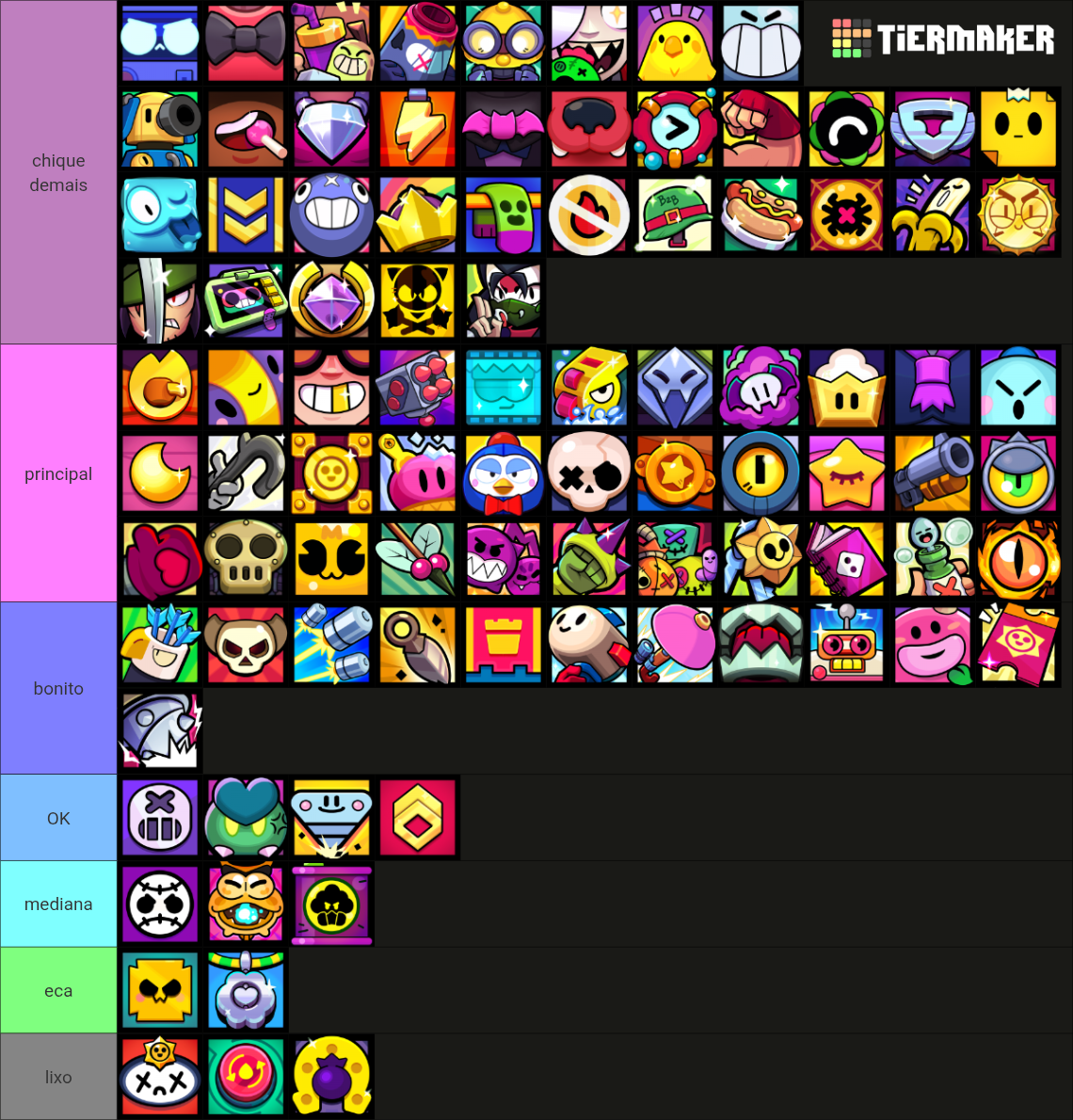 ALL BRAWL STARS PROFILE ICONS OF MASTERIES Tier List (Community ...