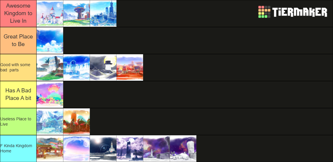 Super Mario Odyssey Kingdoms Tier List (Community Rankings) - TierMaker