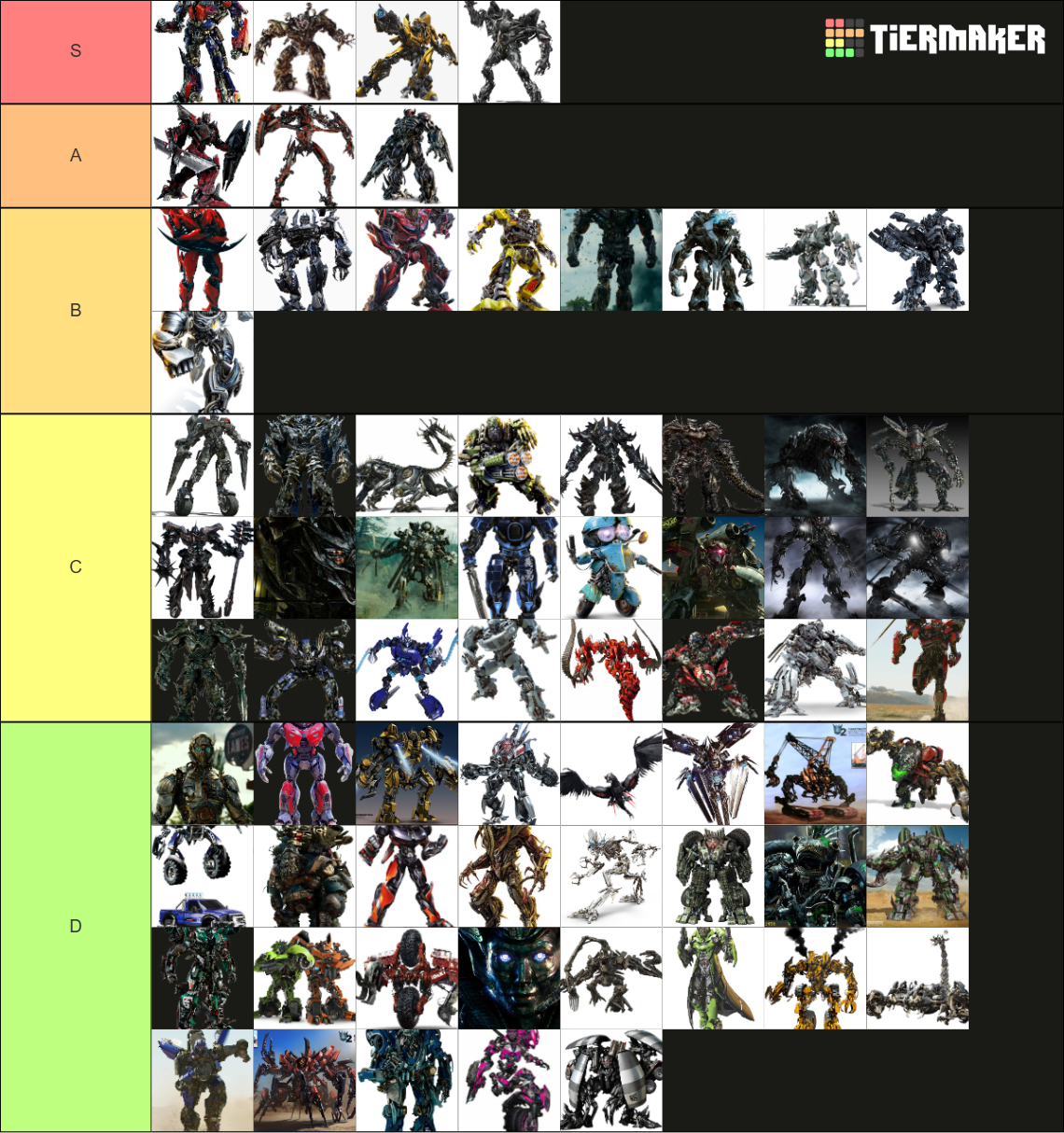 Movie Transformers Tier List (Community Rankings) - TierMaker