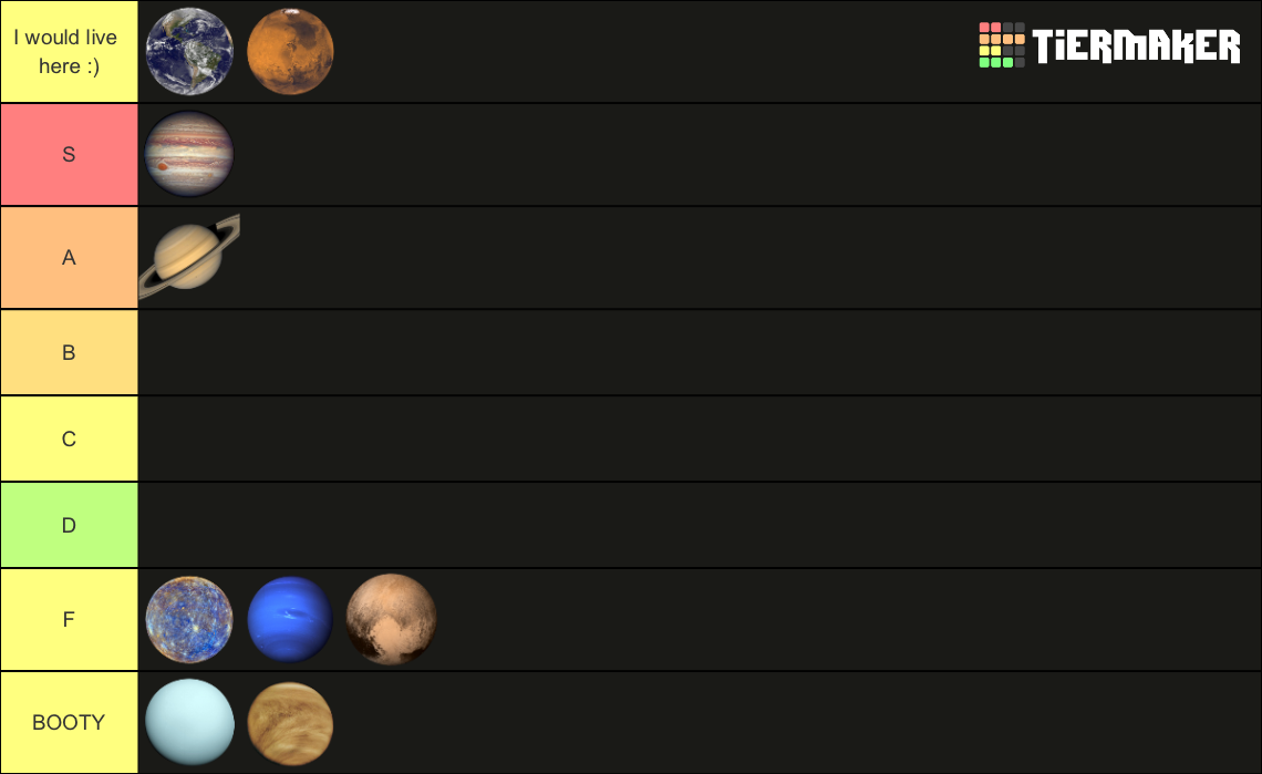 Planets Tier List (Community Rankings) - TierMaker