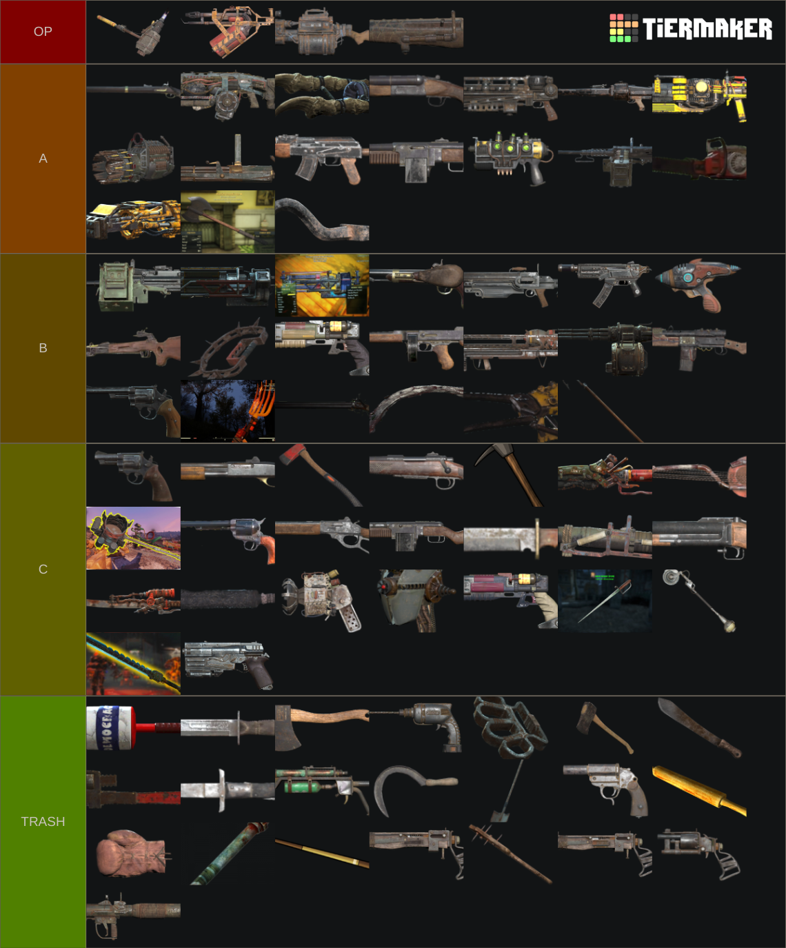 Fallout 76 Weapons Tier List (Community Rankings) - TierMaker