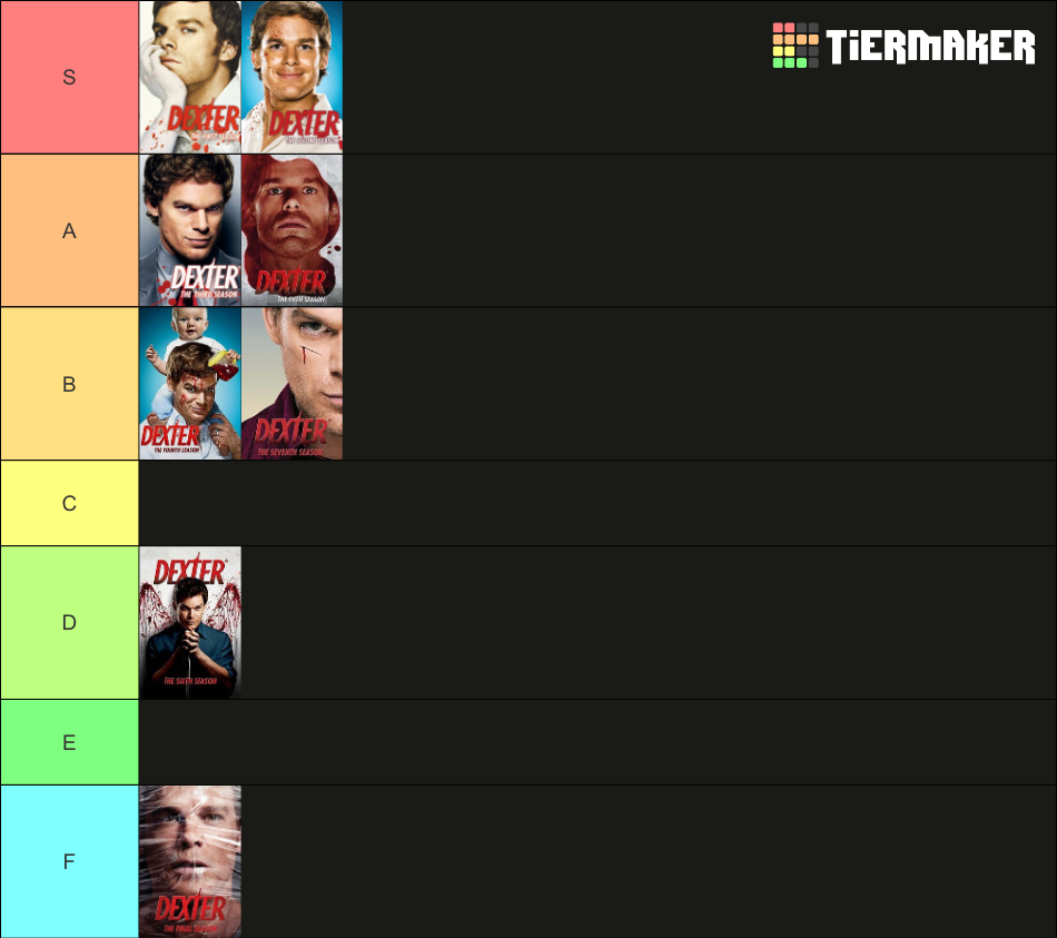 Dexter Seasons Tier List (Community Rankings) - TierMaker