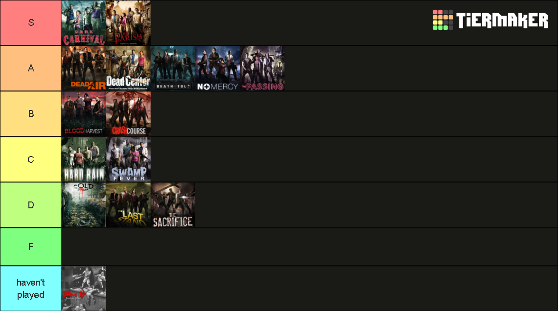 Left 4 Dead + Left 4 Dead 2 All Campaigns Tier List (Community Rankings ...