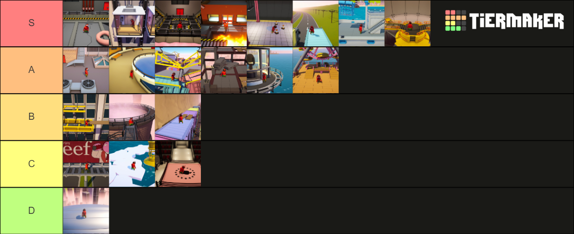 Gang beast maps Tier List (Community Rankings) - TierMaker