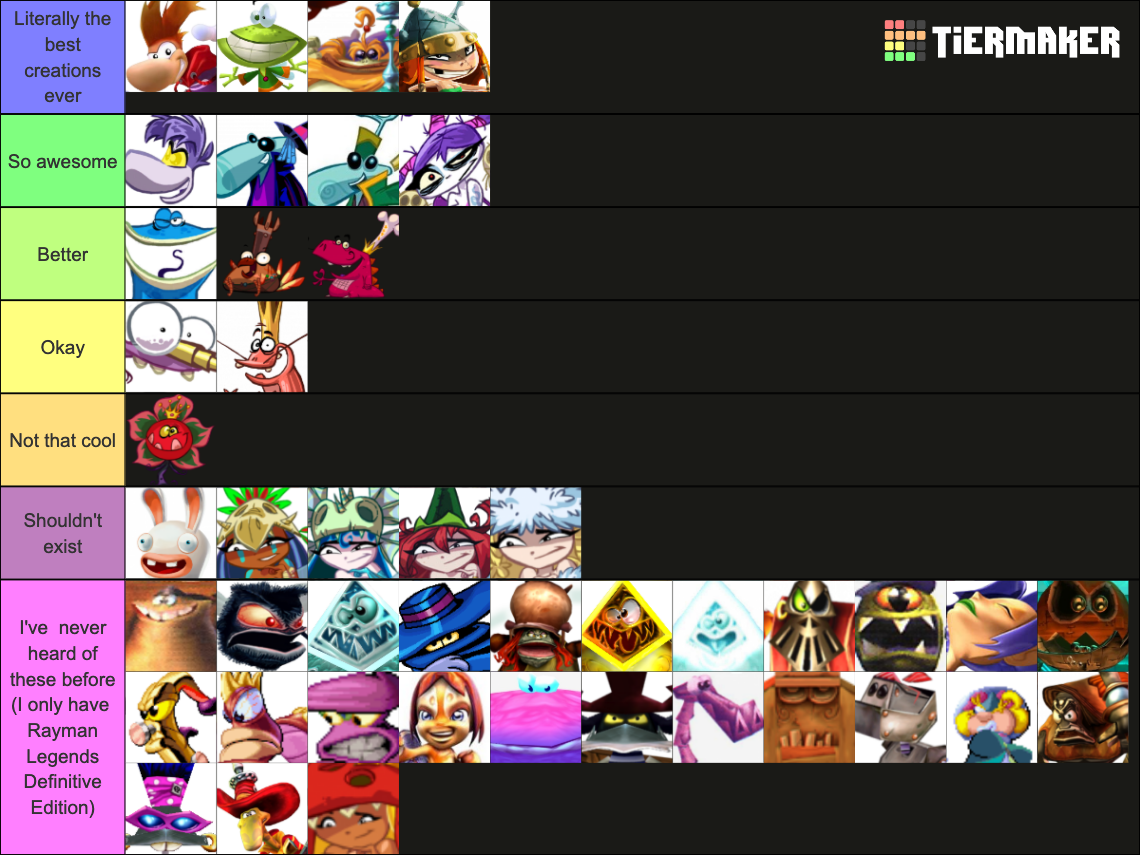 Rayman Characters Tier List (Community Rankings) - TierMaker