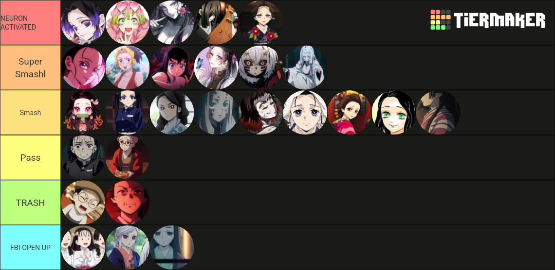 Demon Slayer Waifu TIER LIST BEST GIRL OF Kimetsu no Yaiba A Tier List ...