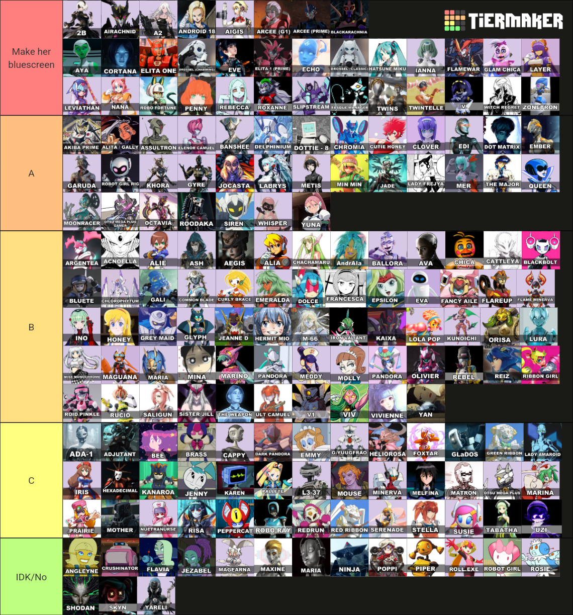 Robot Waifu Tier List (Community Rankings) - TierMaker