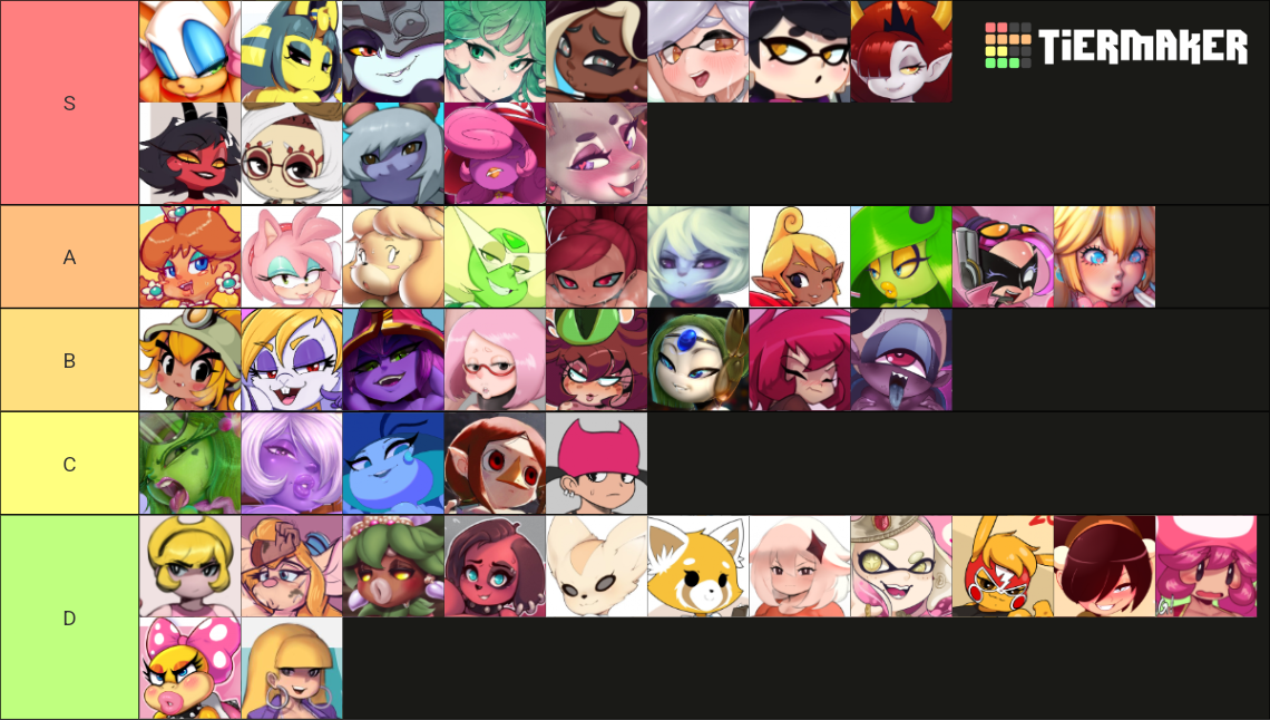 The Official Shortstack Tier List (Community Rankings) - TierMaker
