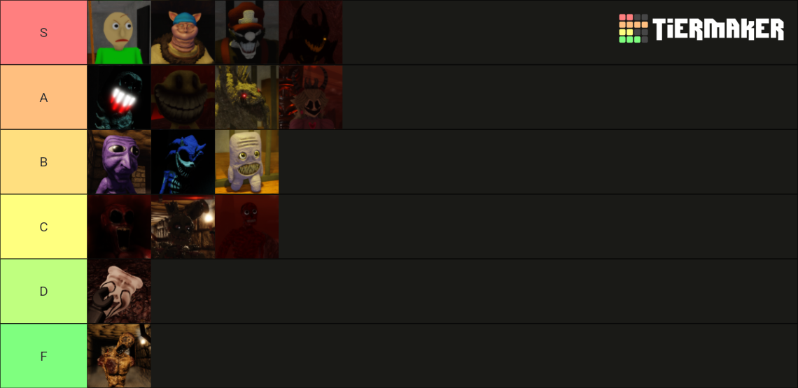 Pillar Chase 2 Tier List (Community Rankings) - TierMaker