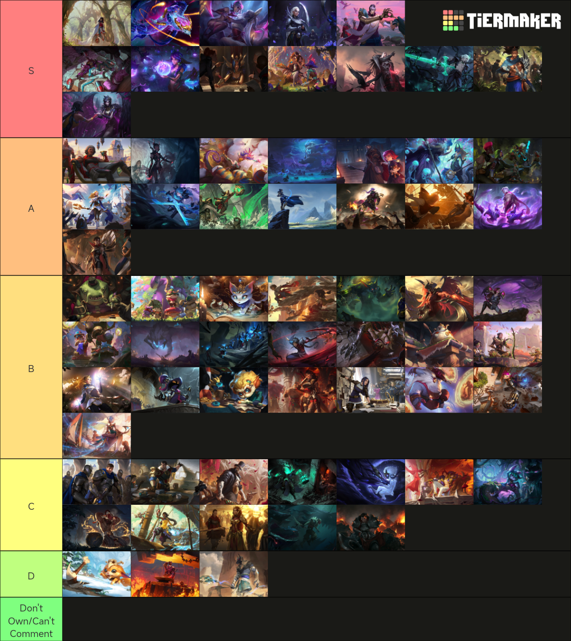 Legends of Runeterra Path of Champions Tier List (Community Rankings ...
