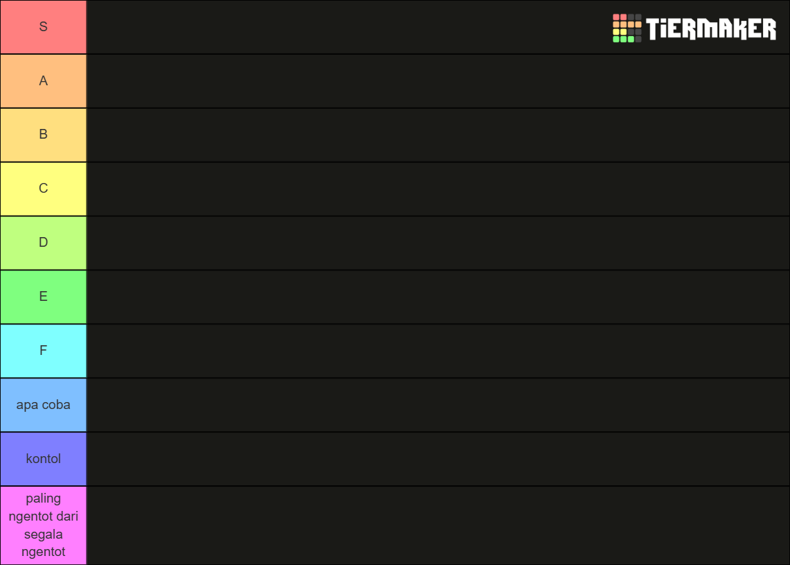 Mata Pelajaran/Guru Tierlist Tier List (Community Rankings) - TierMaker