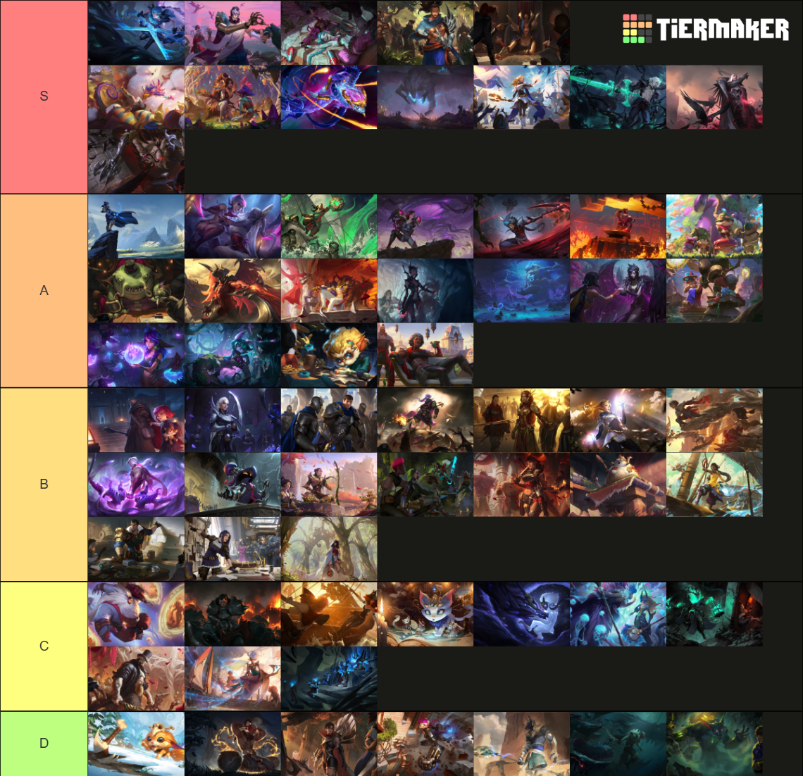 Legends of Runeterra Path of Champions Tier List (Community Rankings ...