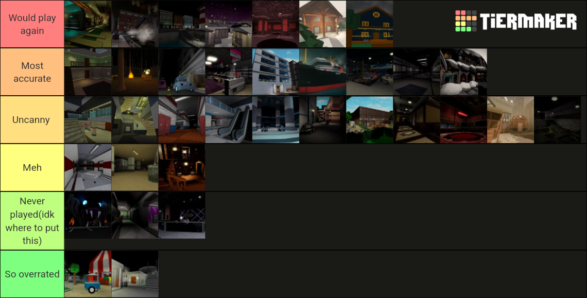 Piggy Chapters/Maps Tier List (Community Rankings) - TierMaker