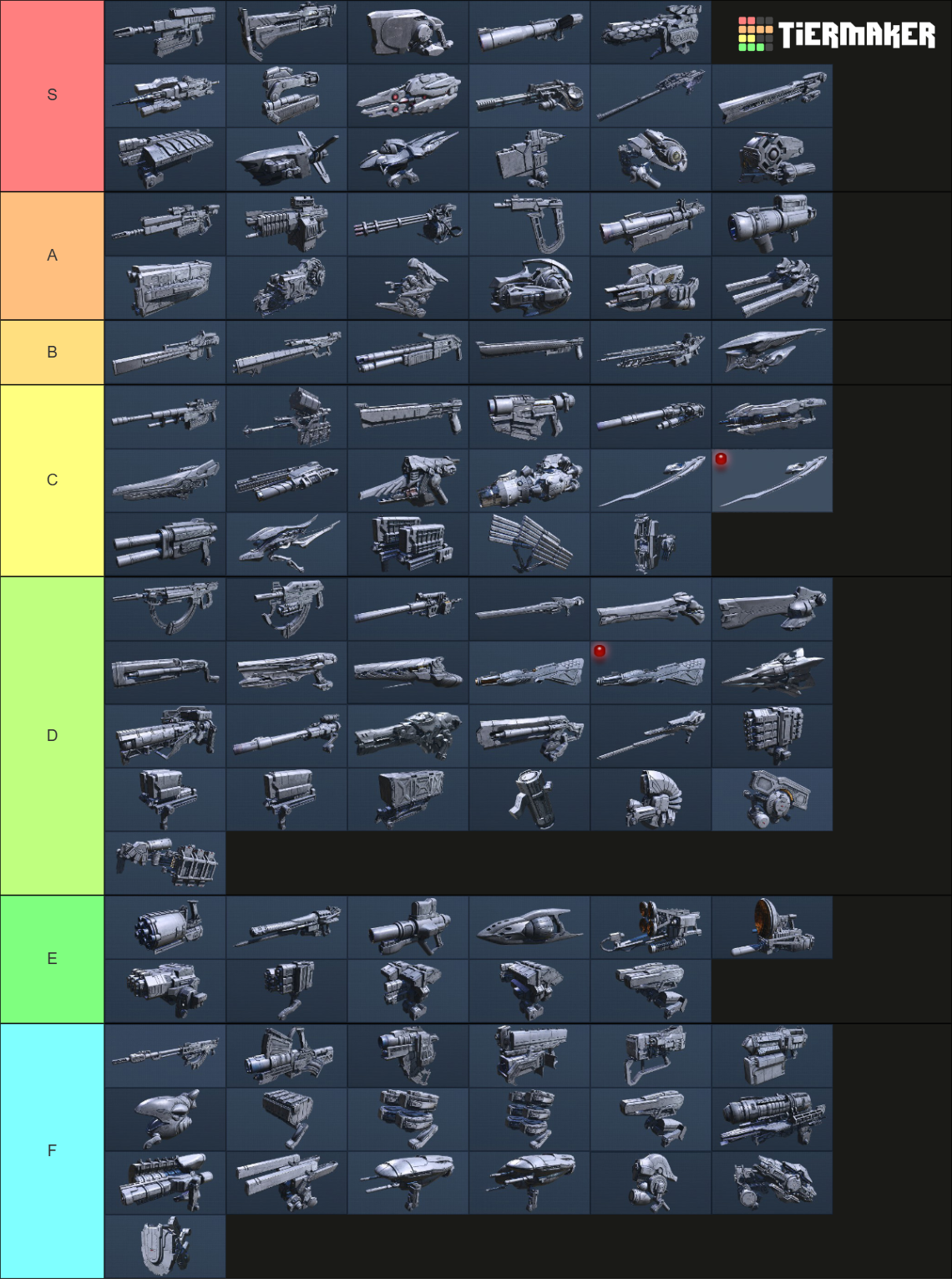 Armored Core 6 (Reg. 1.05) Weapons Tier List (Community Rankings ...