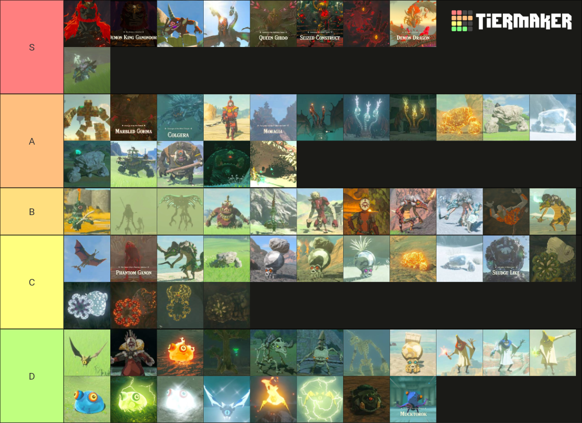 Zelda (TOTK) monsters and bosses Tier List (Community Rankings) - TierMaker