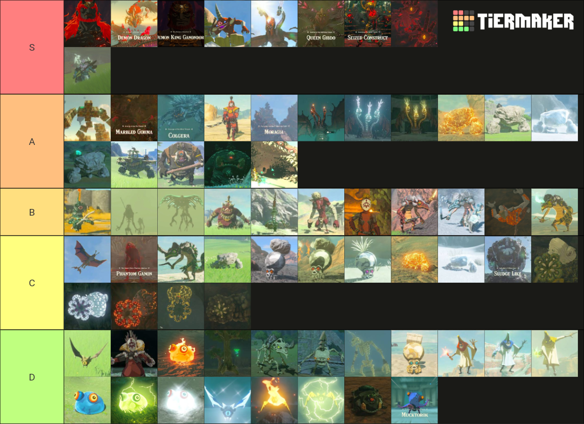 Zelda (TOTK) monsters and bosses Tier List (Community Rankings) - TierMaker