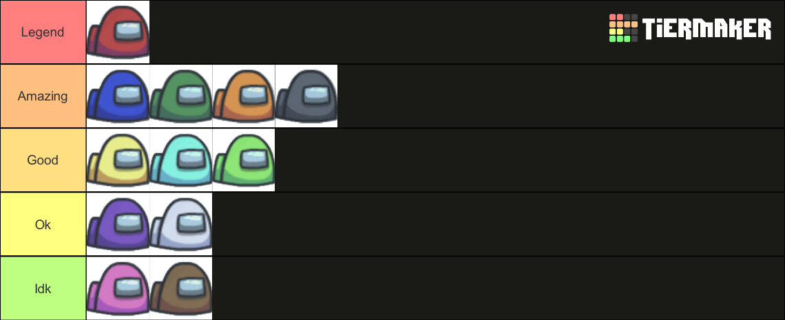 Among Us Crewmates Tier List (Community Rankings) - TierMaker
