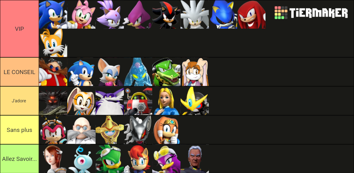 Sonic the Hedgehog: Character ! Tier List (Community Rankings) - TierMaker