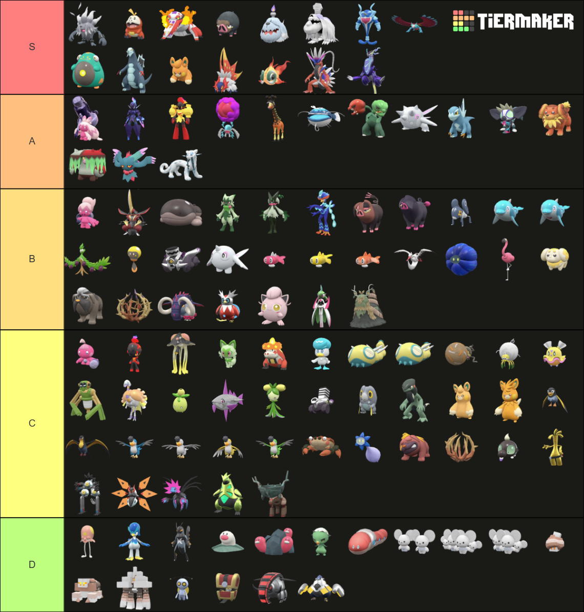 Pokemon Scarlet & Violet ALL 107 New Pokemon w/ Forms Tier List ...