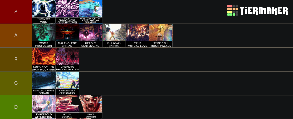 Labled And Colored Jjk Domain Expansions [ch260] Tier List Community