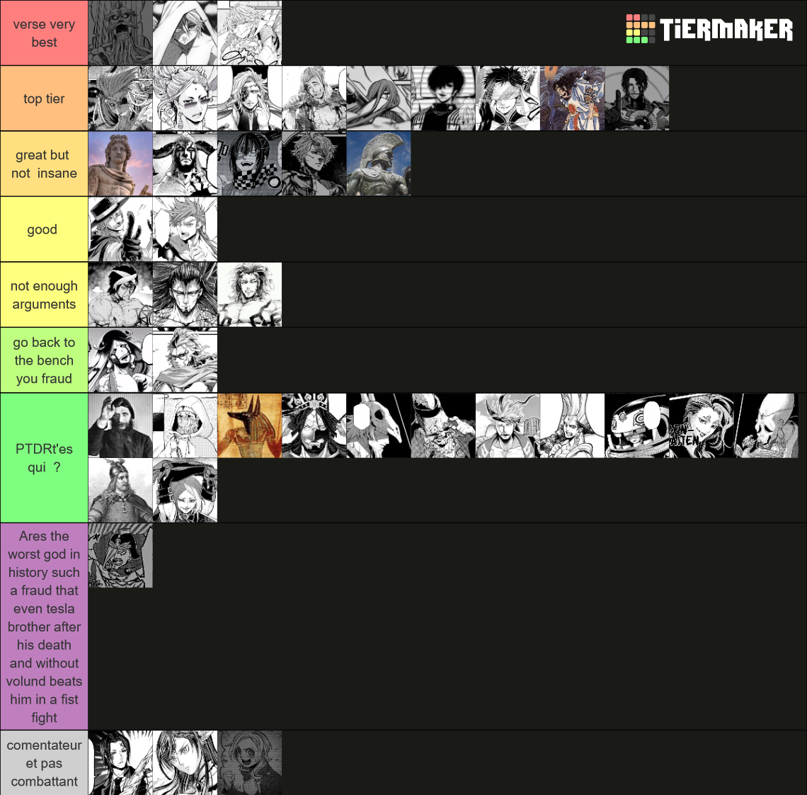 [New] Shuumatsu no Valkyrie characters (Record of Ragnarok) Tier List ...