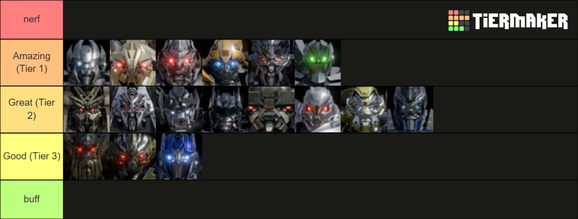 Transformers Crossfire Tier List (Community Rankings) - TierMaker
