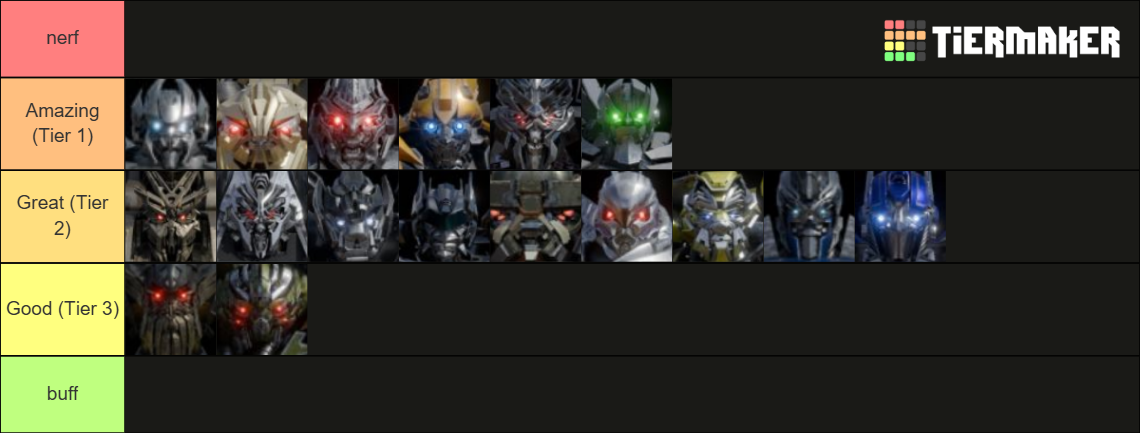 Transformers Crossfire Tier List (Community Rankings) - TierMaker