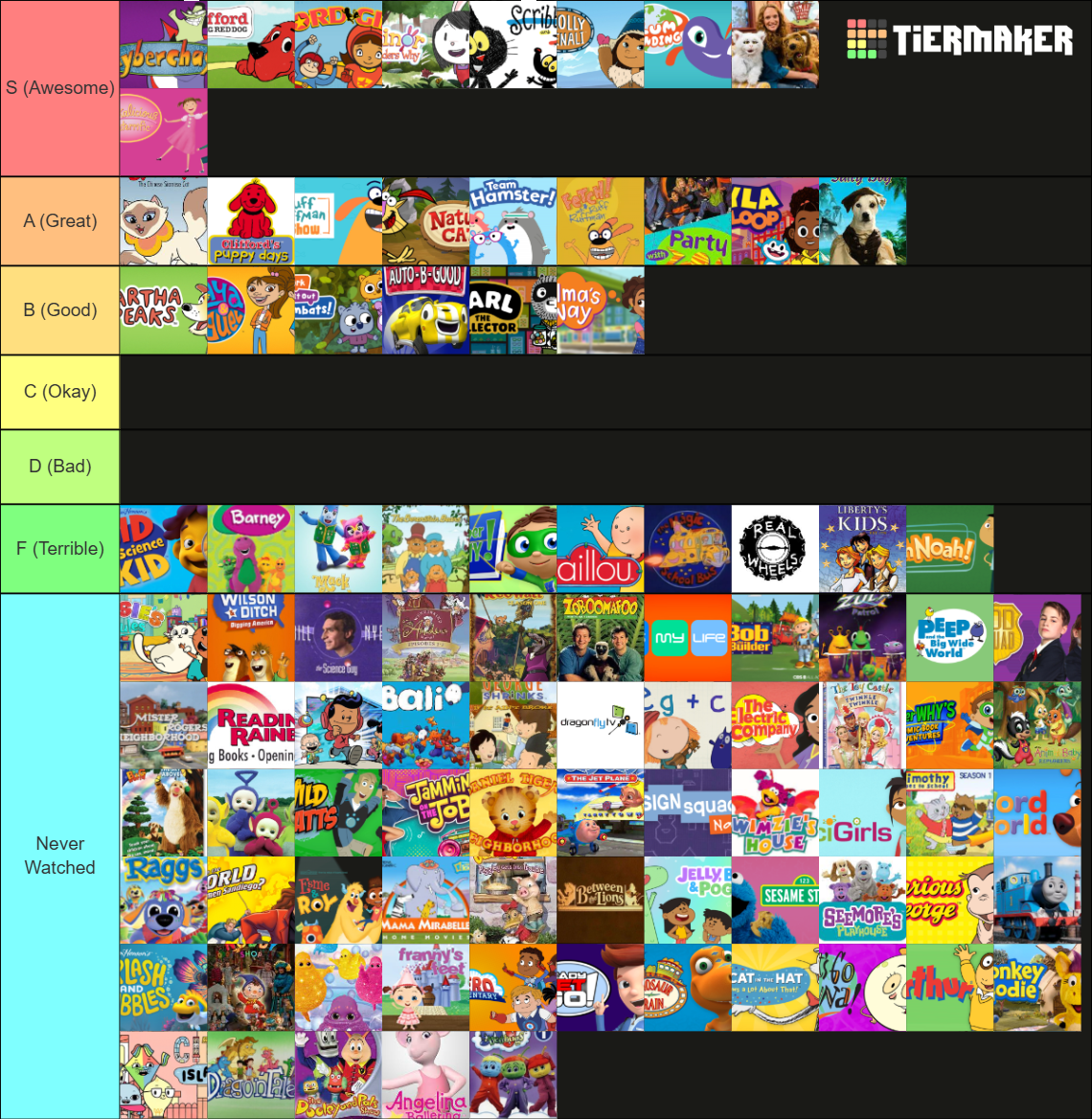 PBS Kids shows Tier List (Community Rankings) - TierMaker