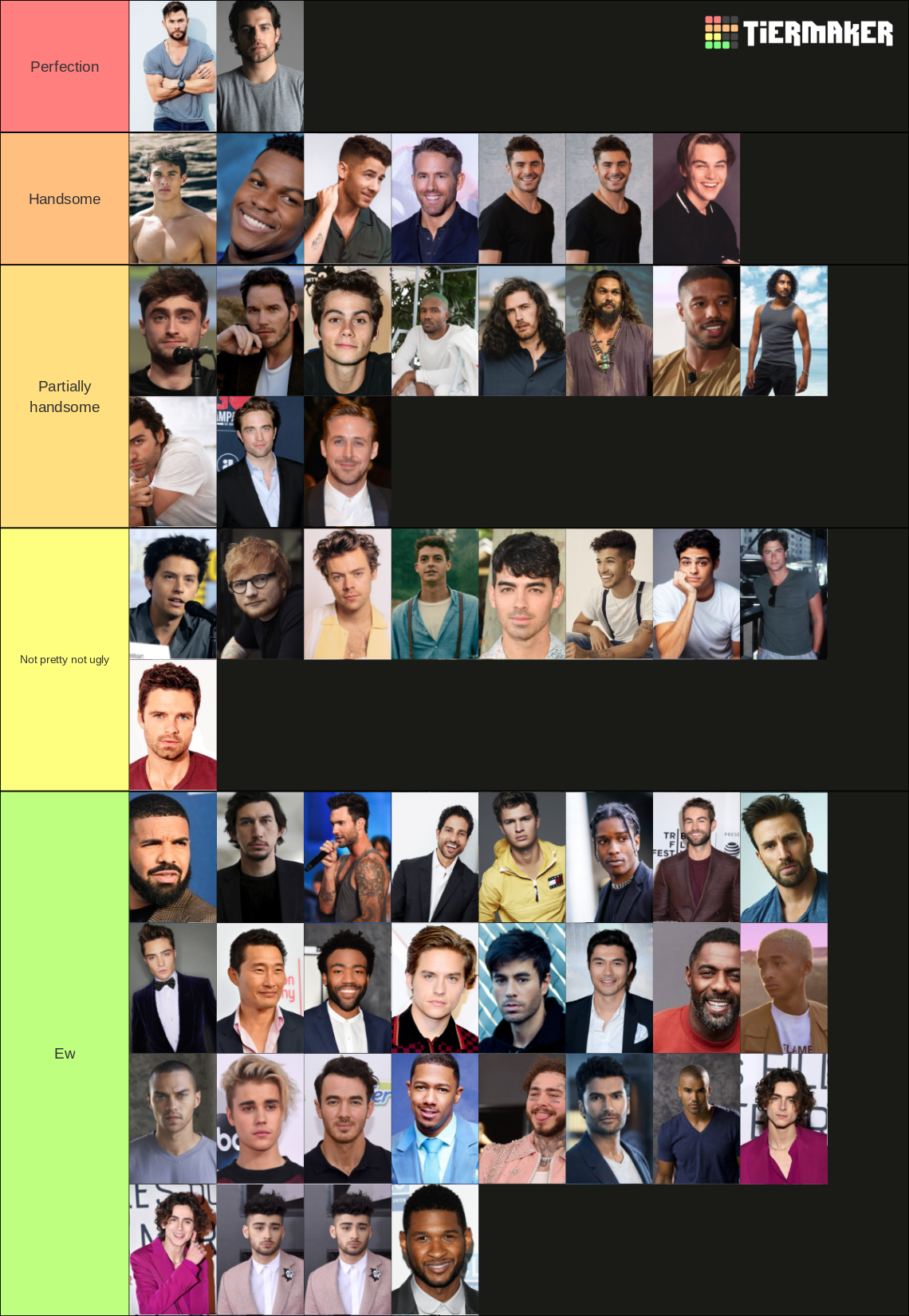 Most Attractive Men Tier List (Community Rankings) - TierMaker