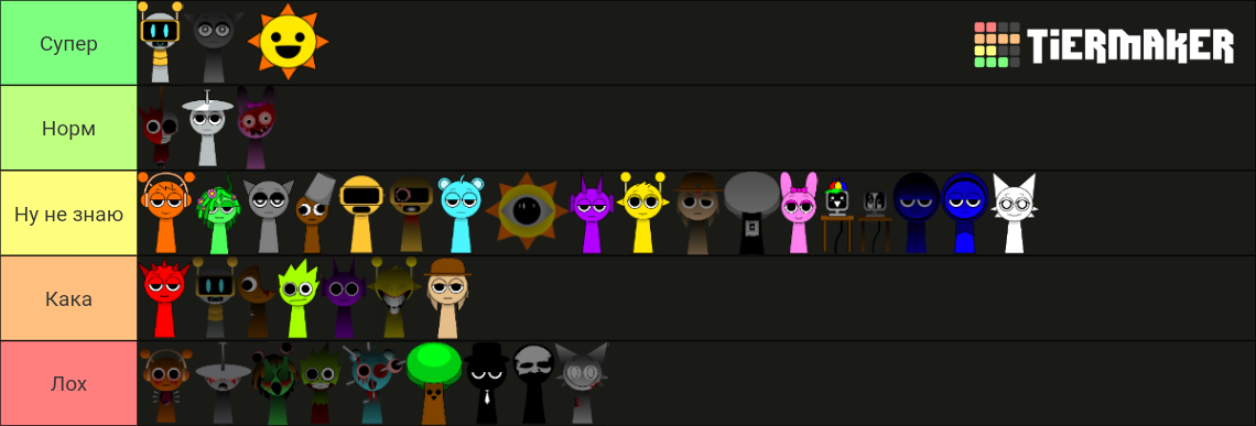 Sprunki Tier List (Community Rankings) - TierMaker