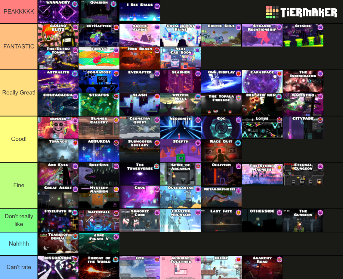 Legendary & Mythic Geometry Dash Levels Tier List (Community Rankings ...
