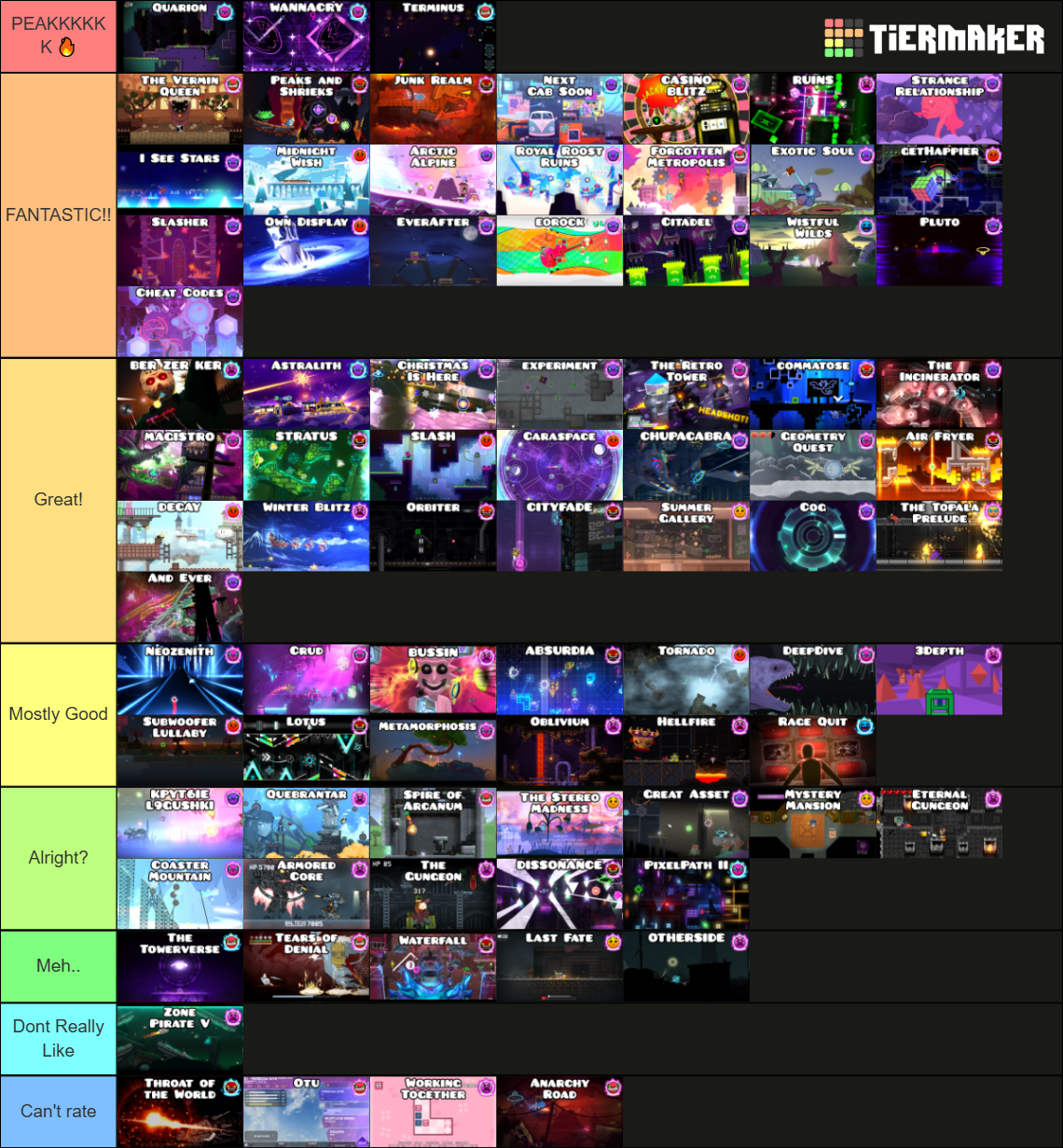 Legendary & Mythic Geometry Dash Levels Tier List (Community Rankings ...