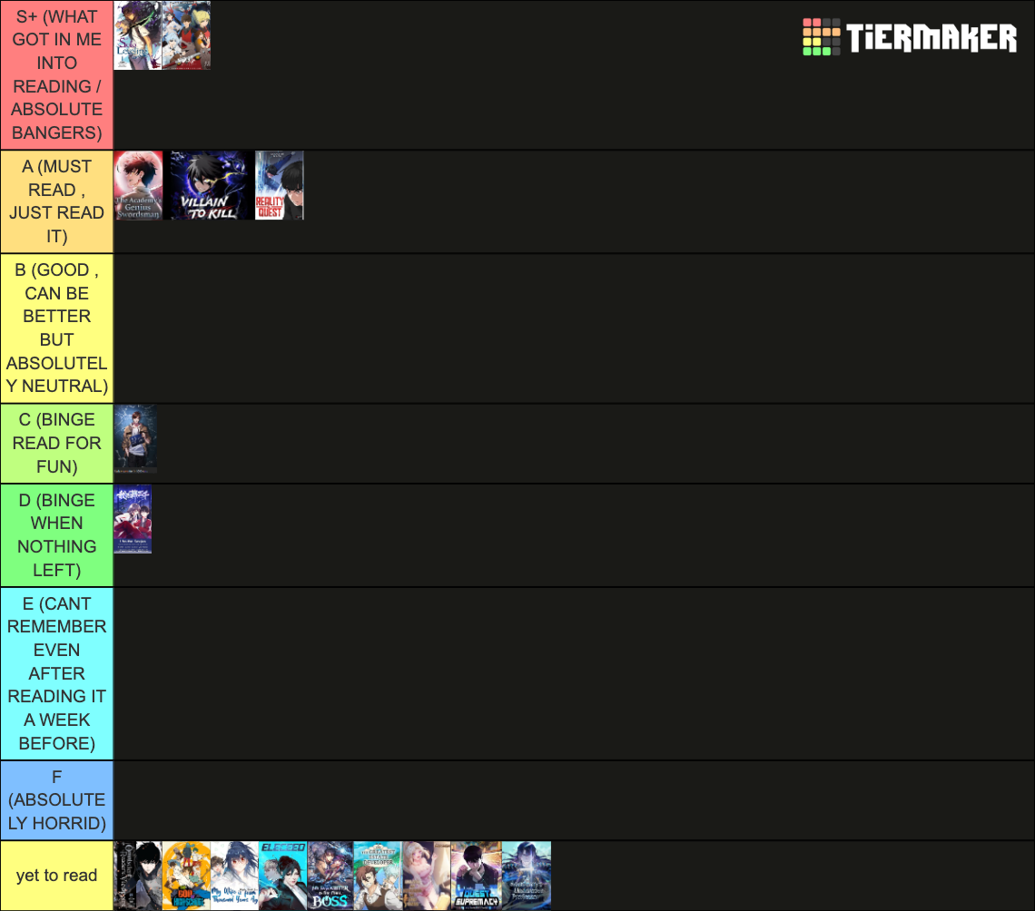 Manwha / Manhua Tierlist (350 + ACTION) Tier List (Community Rankings ...