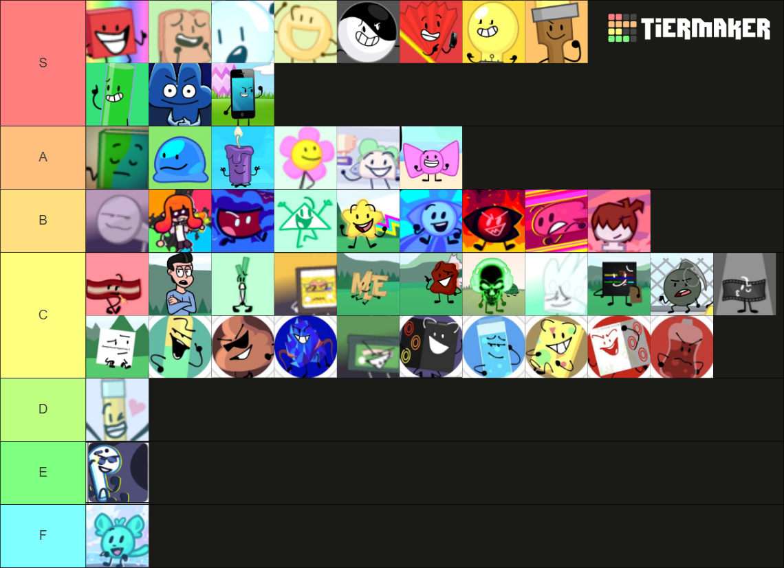 50 Random Object Show Characters Tier List (Community Rankings) - TierMaker