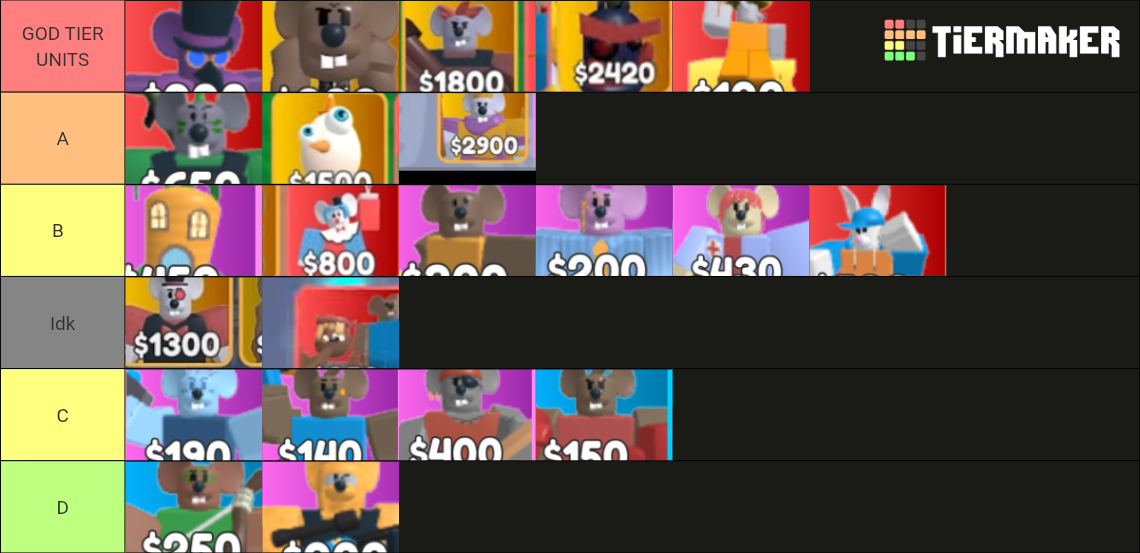 Cheese td all units (Roblox) Tier List (Community Rankings) - TierMaker